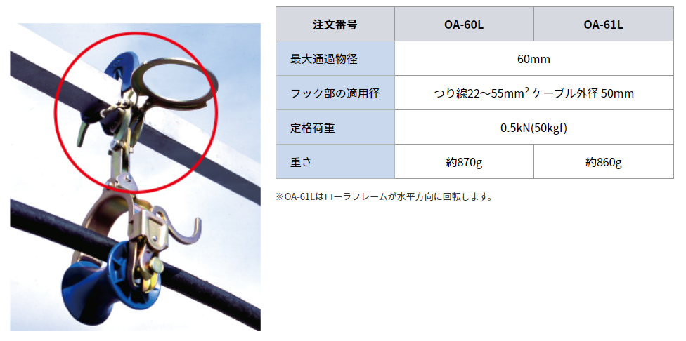 日本藤井电工 通讯线路建设设备 架涉车 OA-60L